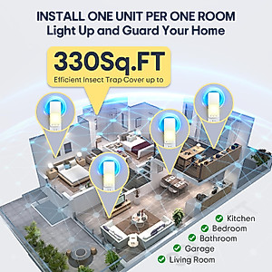 Fruit Fly Traps for Indoors, 2 in 1 Plug in Flying Insect Trap with LED Night Light and UV Attractant, Fly Traps Indoor for Home Fruit Fly Killer (1 Device & 6 Glue Cards)