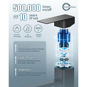 Casavilla Bathroom Faucet Set with Pop Up Drain, Single Handle Black Bathroom Sink Faucet with Deck Plate, Vanity Faucet for Bathroom Sink (1 Hole or 3 Holes), Farmhouse RV Sink Faucet-2 Sets