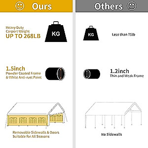 DWVO 16x32 ft Outdoor Heavy Duty Party Tent Wedding Event Shelters Upgraded Galvanized Canopy with Large White Roof, Removable Sidewalls & Storage Bags