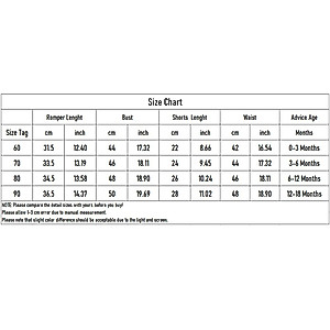 Easisim 3pcs Newborn Infant Baby Girls Shorts Set Cotton Sleeveless Romper Bodysuit Shorts Headband Outfit Set (White rainbow, 0-3 Months)