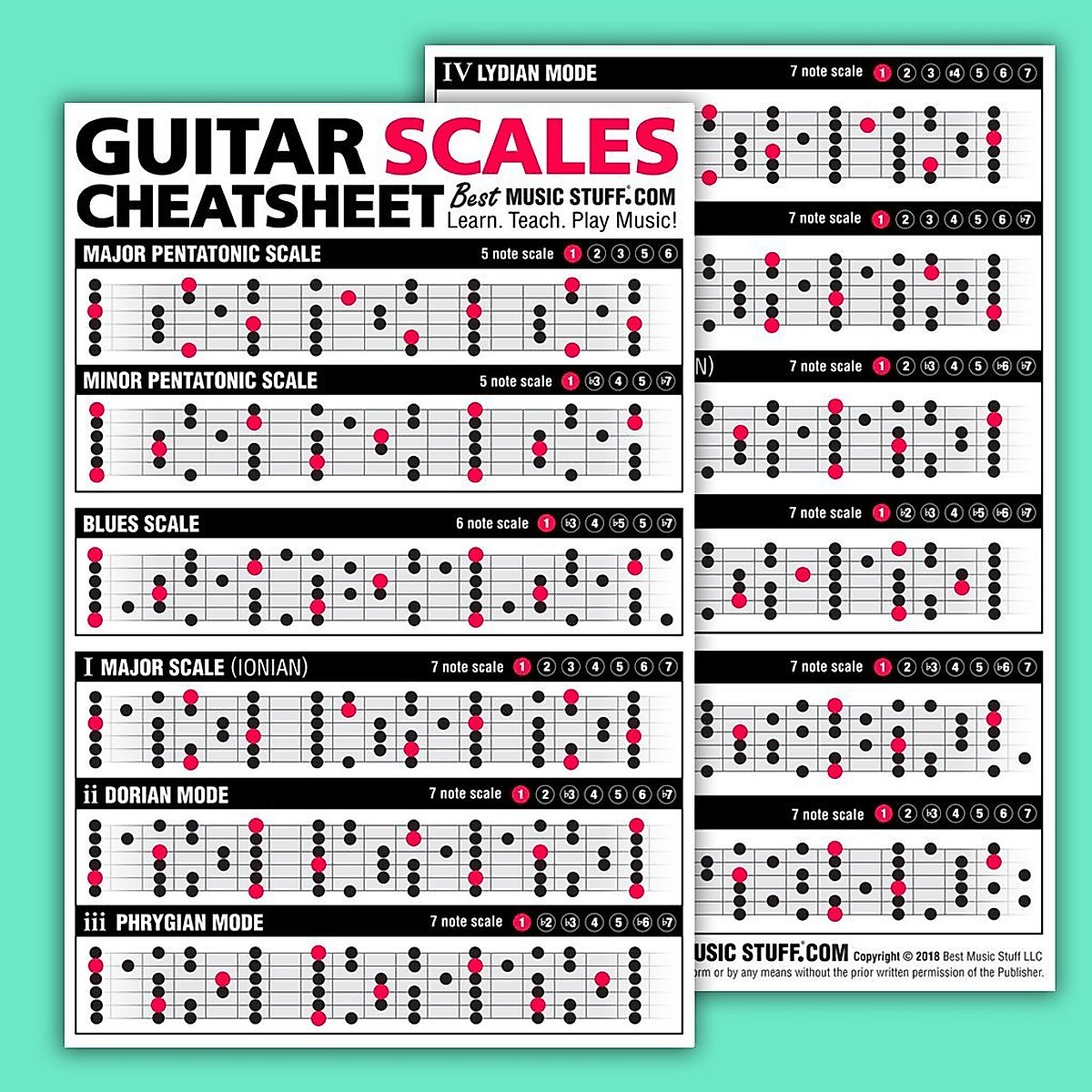Best Music Stuff Guitar Cheatsheets Bundle (Chords, Scales, and Triads Cheatsheet • Laminated Pocket Reference (Large - 6-in x 9-in)