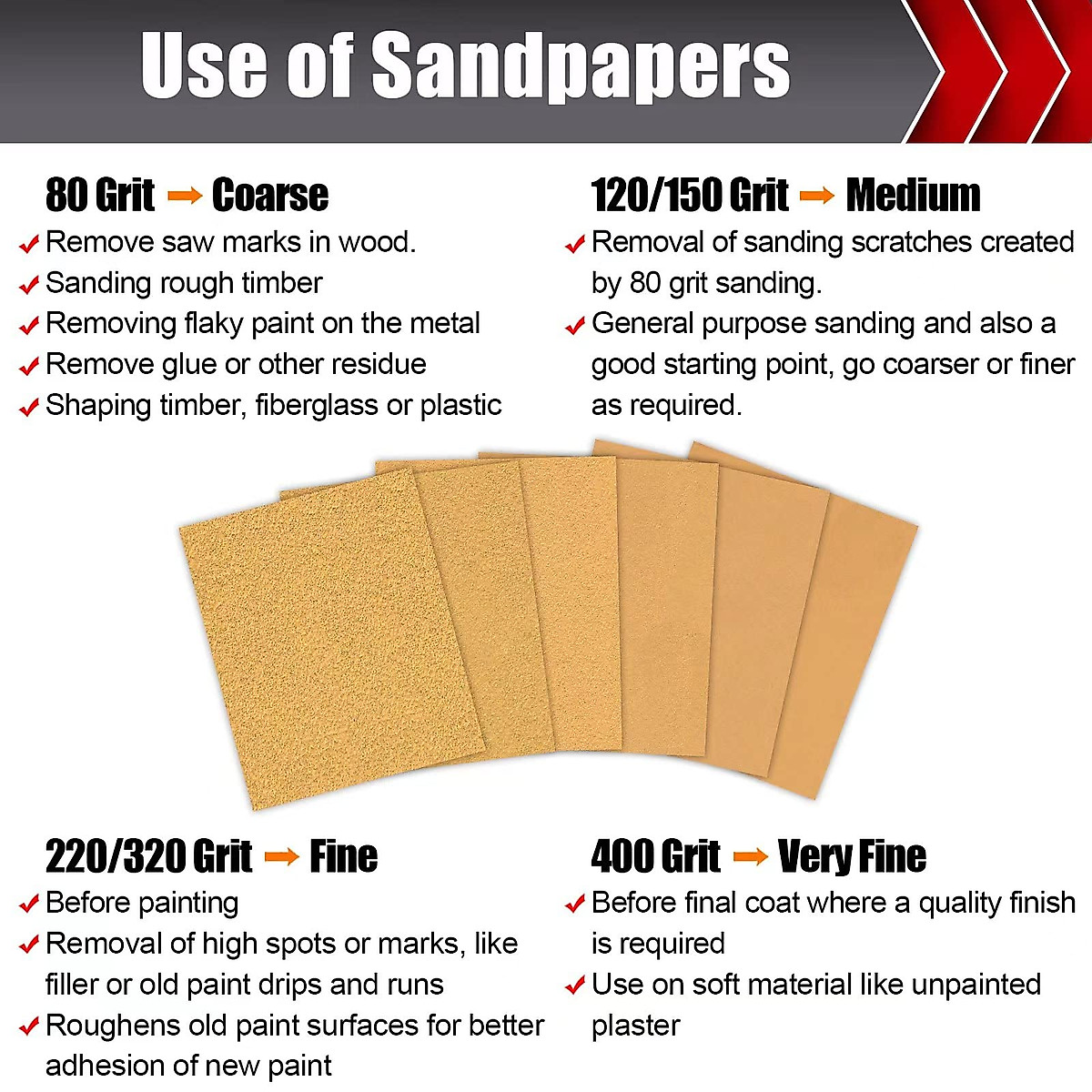 BOSHCRAFT 50 Pcs 1/4 Sheet Sandpaper, Premium Sand Paper 80/120/150/220/320/400 Grit Sandpaper Sheet Sand Paper Assortment for Wood Metal Automotive Palm Sanders 5.5" x 4.5"