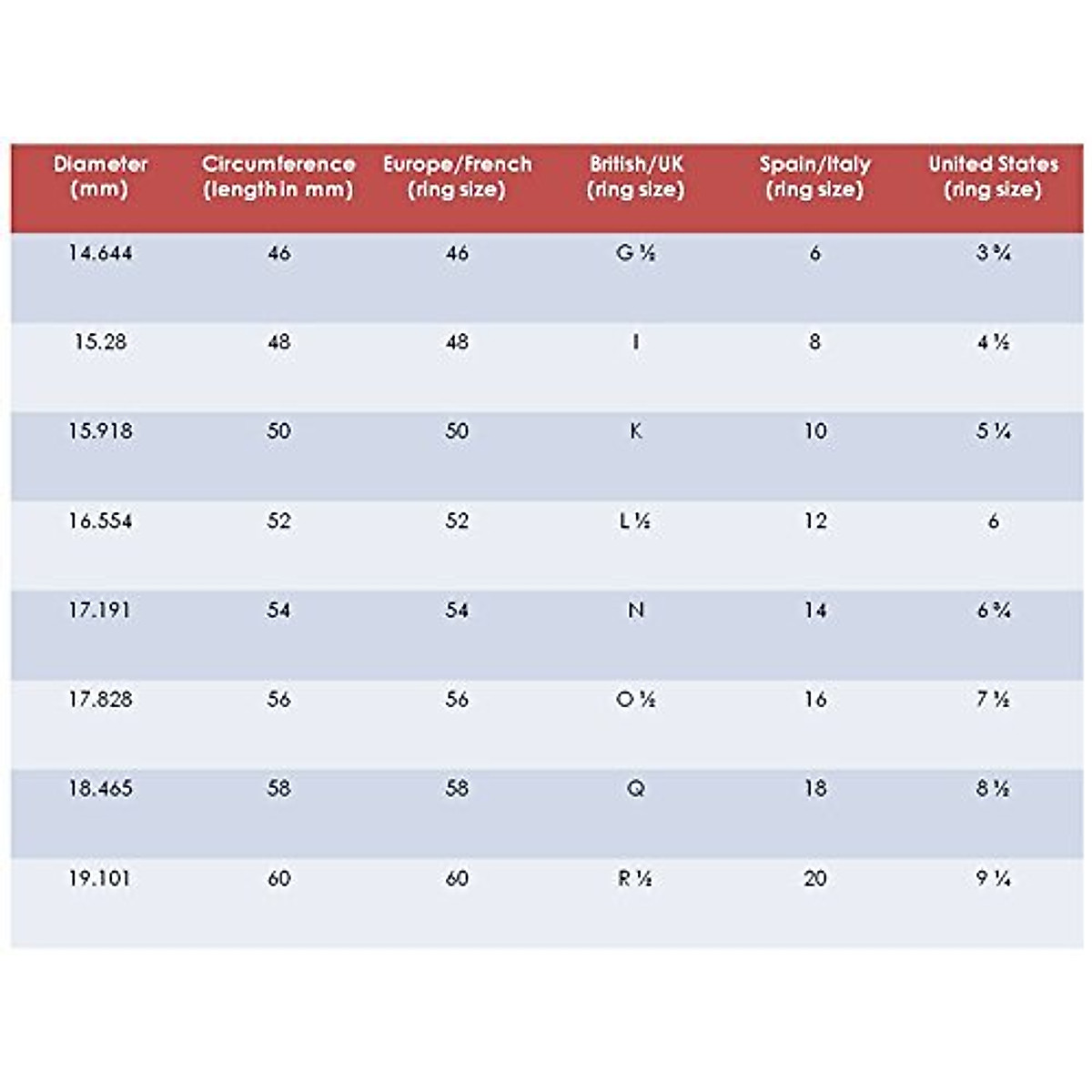 SOVATS Small Open Circle Ring for Women 925 Sterling Silver Rhodium Plated - Simple, Stylish &Trendy Nickel Free Ring, Size 8