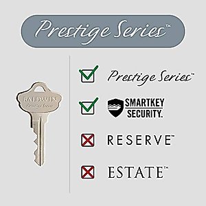 Baldwin Spyglass , Entry Door Handle Reversible Lever with Keyed Lock Featuring SmartKey Re-key Technology and Microban Protection, in Satin Nickel