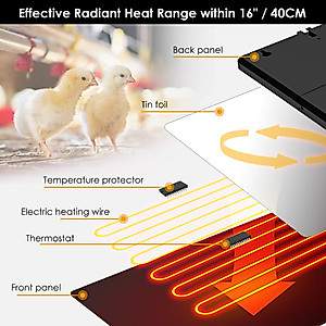 PETNF Chicken Coop Heater 140 Watts Radiant Heat Chicken Heater Energy Efficient Design Safer Than Brooder Lamps Heater for Chicken Coop, Heating Wire UL-Compliant Two Ways to Use, 11.81''x15.74''
