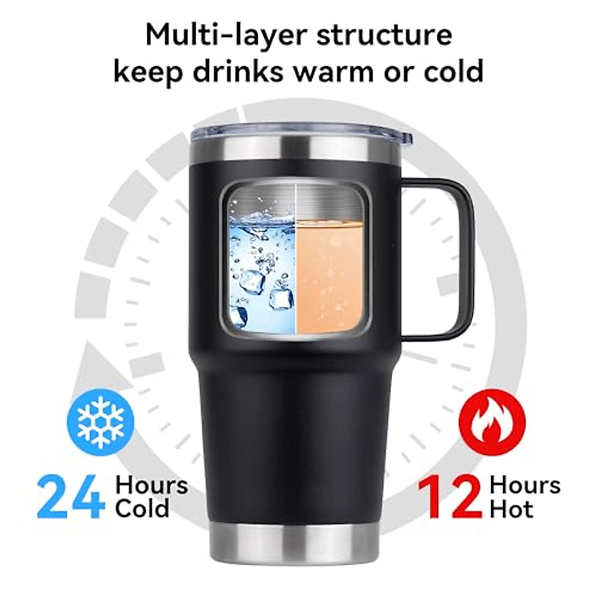 HASLE OUTFITTERS 20oz Tumbler with Lid, Stainless Steel Tumbler with Handle, Metal Insulated Travel Coffee Mug with Handle, Double Wall Vacuum Spill Proof Tumbler Cup, Black 1 Pack