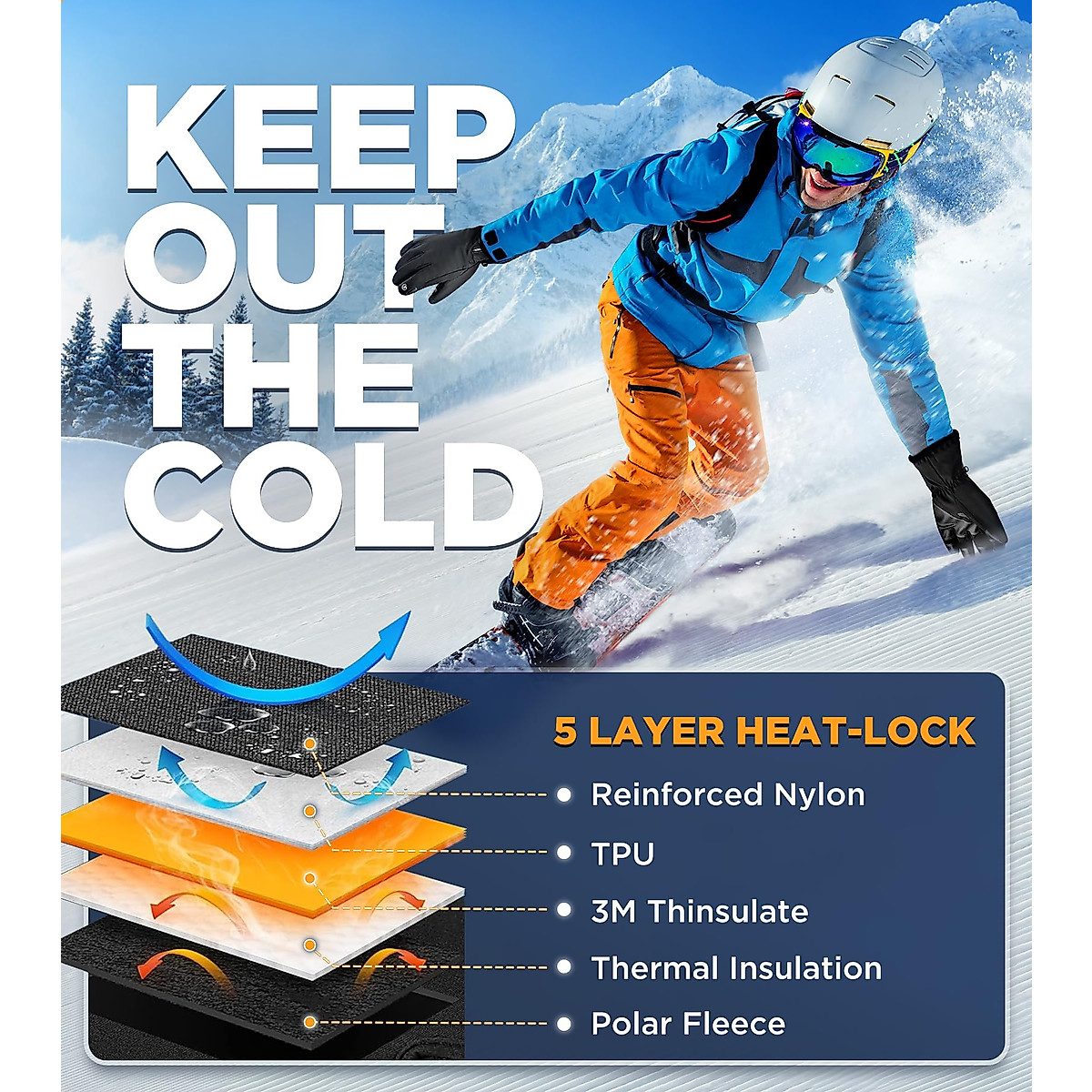 UMEWARM -10℉ Winter Gloves for Cold Weather Made with 3M Insulation, 5-Layer Fabric Snow Ski Gloves Women Men, Windproof & Waterproof Gloves for Men, 10 Touchscreen Fingers Thermal Gloves