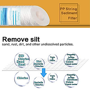 Geekpure 10 Inch PP Wound String Spun Sediment Replacement Filter for Reverse Osmosis System- 2.5" x 10"-5 Micron-4 Pack