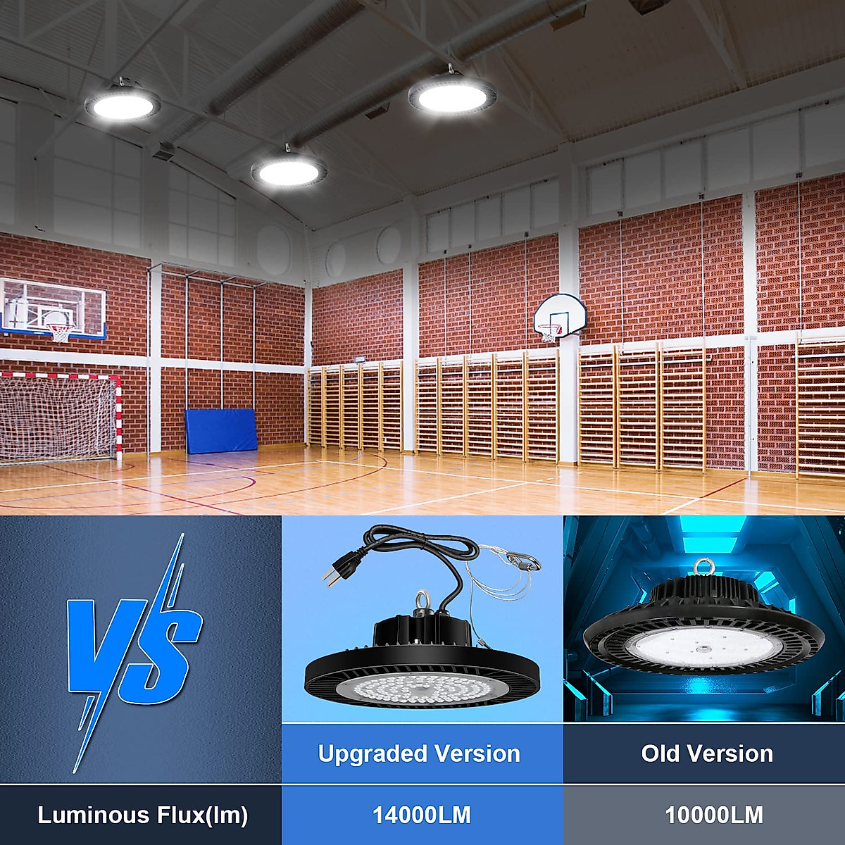 LEDMO UFO LED High Bay Lights, High Bay LED Shop Lights,100W-14000lm-5000K-100-277V-Black