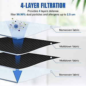 6 Pcs Replacement Dust Bags for ECOVACS DEEBOT X2 Omni / X2 / X2 Pro / DEX86/ X5 Pro/X5 Omni Vacuum Cleaner Bag Spare Parts, 3L Large Capacity, Part No.DDB030025