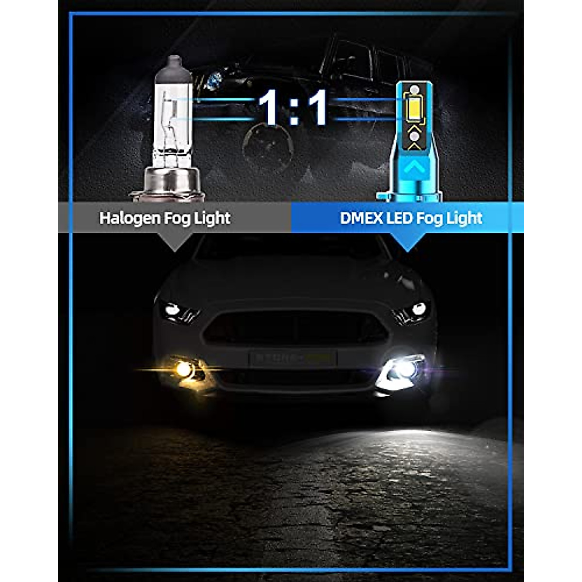 DMEX H11 H8 H16 LED Fog Light Bulbs, 6500K Cool White 5000 Lumens, Non-polarity Fog Light Replacement Bulbs, Pack of 2