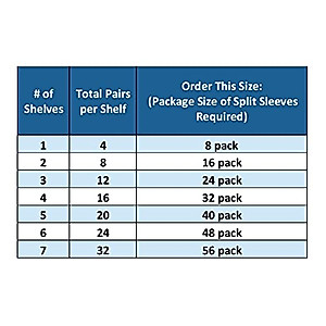 JSP Manufacturing 1" Diameter Post Wire Shelf Clips Shelving Split Sleeves Lock Metal Rack Locking Plastic 24 Pairs (48)