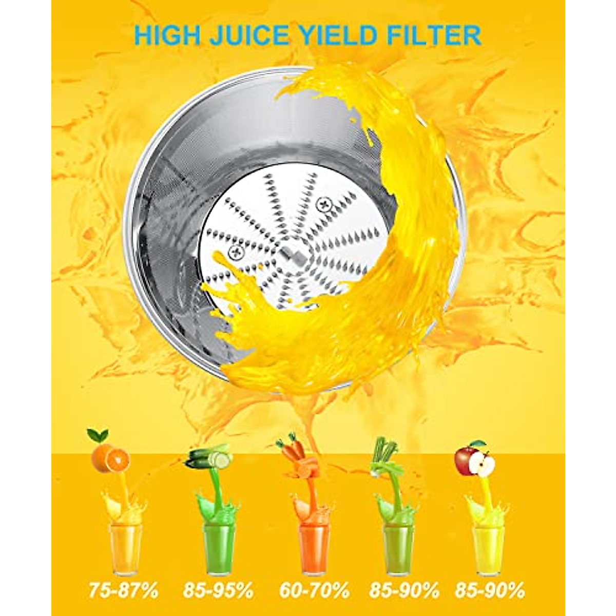 Juicer Machine 600W Juicer with 3 Inch Wide Mouth 2 Speed Setting, Centrifugal Juicer for Fruit, Vegetables Juice Extractor Easy to Clean