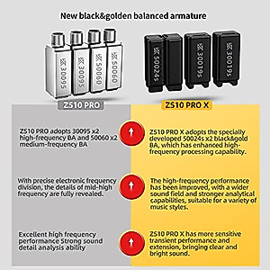 KZ ZS10 Pro X in Ear Monitor, Upgraded 4BA 1DD KZ Headphone Multi Driver in Ear Earphone IEM with Alloy Faceplace Detachable Silver-Plated Recessed 0.75mm 2Pin Cable for Audiophile (Dark, No Mic)…