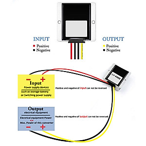 DC Buck Converter 10A Golf Cart Voltage Reducer 72 Volt to 12 Volt 120 Watt DC-DC Converter Step Down Voltage Regulator for Golf Cart Auto Car Truck Vehicle Boat Solar System LED Display Fan