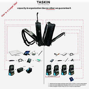 New | Taskin Xplorer (Now Larger) | Wheeled Rolling Travel Backpack w/ Laptop Compartment | Expandable & Convertible | Explorer