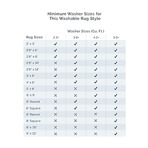 nuLOOM Stella Machine Washable Traditional Tribal Ultra Thin Area Rug, 8' x 10', Rust