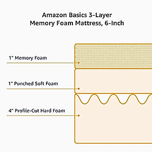 Amazon Basics Memory Foam Mattress, Soft Plush Feel, 6 Inch, Twin