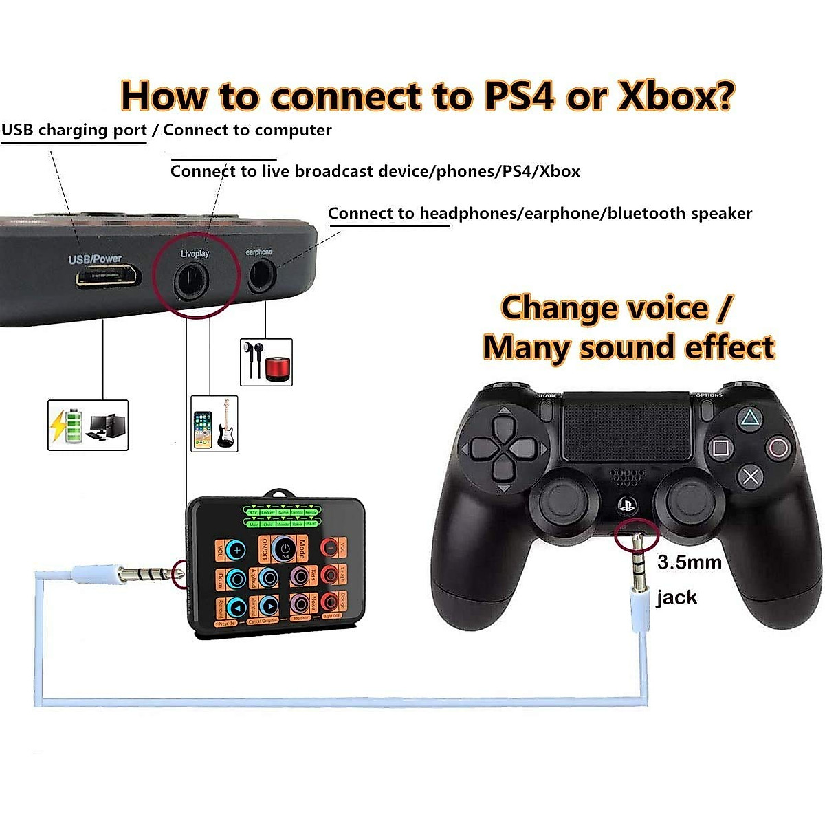 KOKITEA Voice Changer Gaming Headset for Phone/PS4/Xbox/Switch/IPad/Computer/Kids, Over-Ear Headphones with Volume Control LED Light Cool Style Stereo for PS4,PC,Xbox One (blue)