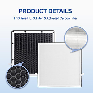 YEEREAD 2 Pack True HEPA Replacement Filter Compatible for LEVOIT Vital 100 Air Purifier, Vital 100-RF Replacement Filter - H13 HEPA & High-Efficiency Activated Carbon, Part Number 100-RF