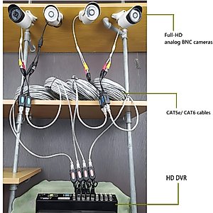 SGUESIKR 4 Pair BNC to RJ45 Passive Video Balun with Power, Cat5e/Cat6 to BNC Adapter, 1080P-8MP Analog Surveillance Camera Ethernet Cable Transceiver - Compact, Ground-Loop Isolated