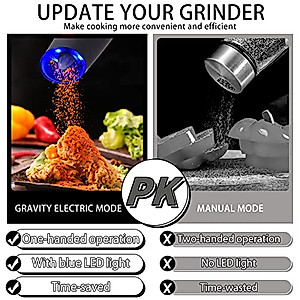 Geolinca Gravity Electric Pepper Grinder, Salt or Pepper Mill & Adjustable Coarseness, Battery Powered with LED Light, One Hand Automatic Operation