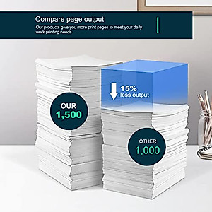 D111S MLT-D111S Black Toner Cartridge - Replacement for Samsung 111S MLT-D111S Toner Xpress M2020 M2020W M2022 M2022W M2070 M2070F M2070FW M2070W Printer, 2 Pack