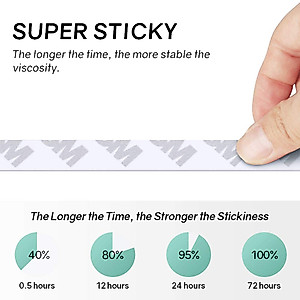 Double Sided Tape Heavy Duty, 164ft Waterproof Mounting Adhesive Tape, Removable Tape for Walls, Poster, LED Strip, Car Trim, Home/Office Decor, Craft Project, Made of 3M Tape, White (164ft x 0.39in)