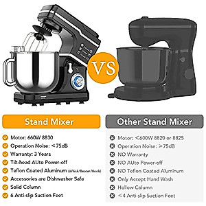 FlexWill Stand Mixer 7.5QT Dough Mixer 10 Speeds Tilt-Head Food Mixer Electric Stand Mixer with Stainless Steel Bowl, Dough Hook, Egg Whisk, Flat Beater, Splash Guard 300W Cake Mixer Black (MC1)