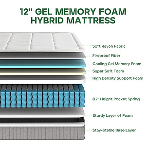 DIGLANT Full Size Mattress, 12 Inch Hybrid Gel Memory Foam Mattress with Pocket Spring, Breathable Medium Firm Mattress in a Box, Balance Support CertiPUR-US Certified