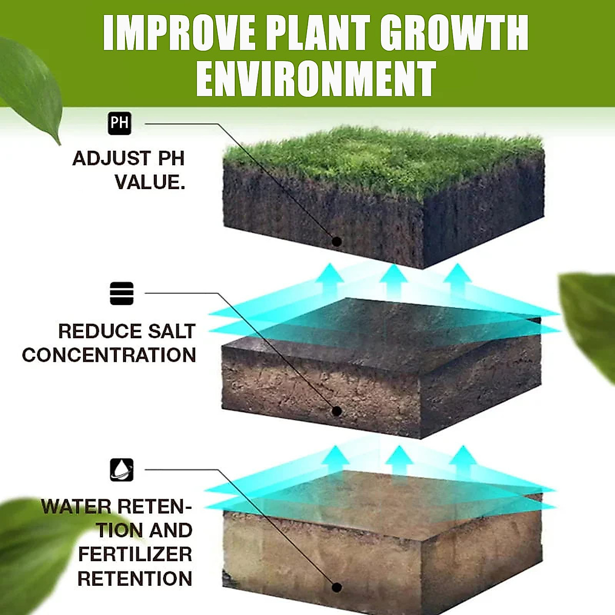 XIRUJNFD Soil Activated Treasure-You Will Be Amazed! Indoor Plant Fertilizer, Soil Activated Treasure, Fertilizer for Plants Flower Lawn, Improve Plant Growth (100g,3Pcs)