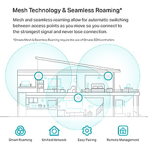 TP-Link EAP660 HD | Omada WiFi 6 AX3600 Wireless 2.5G Access Point for High-Density Deployment | OFDMA, Mesh, Seamless Roaming & MU-MIMO | SDN Integrated | Cloud Access & Omada App | PoE+ Powered