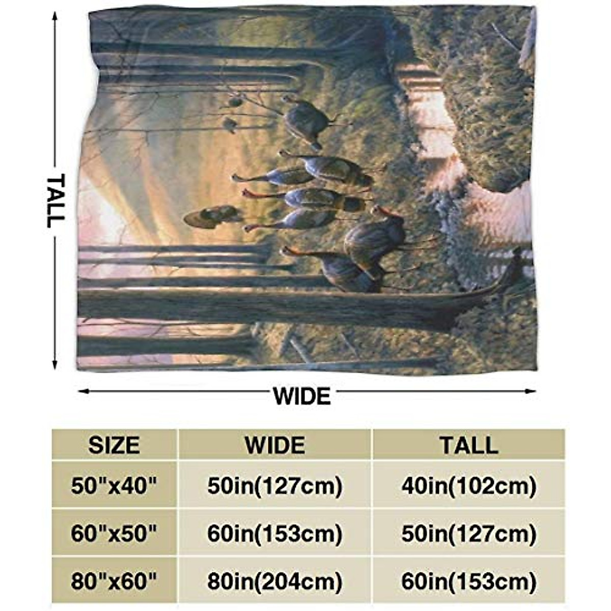 80"x60" Blanket Wildlife Bird Pheasant Turkey Throw Blanket Ultra Soft Blanket Lightweight Bed Blanket Quilt Durable Home Decor Fleece Blanket Sofa Blanket
