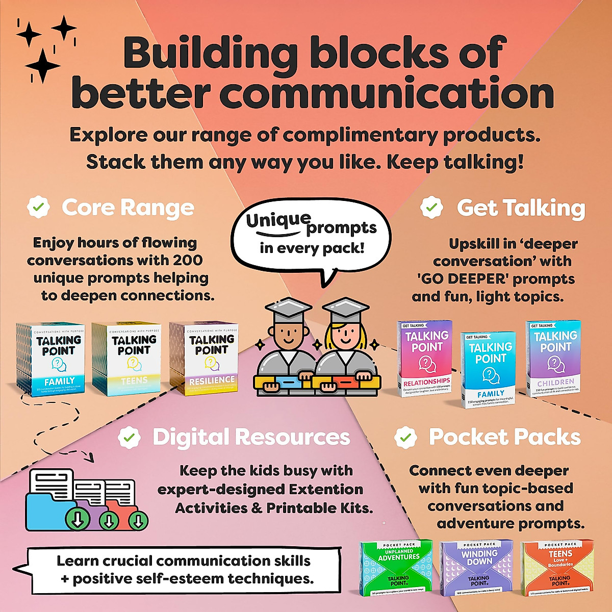 200 Kids Conversation Cards - Help Kids Put Down Tablets and Phones - Get Children to Enjoy Talking and Listening - Great for Car Rides and Family Dinners - A New Way for Kids to Express Themselves