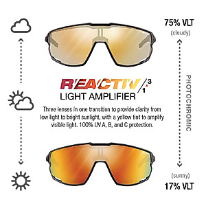 Julbo Sporty Rectangular Sunglasses, Matte Black/Glossy Black, L