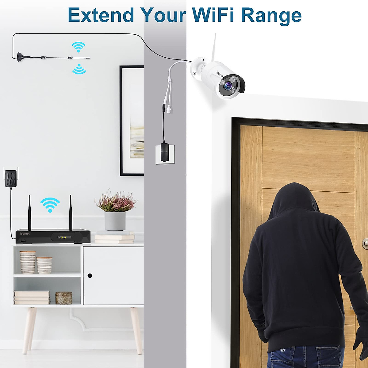 [Newest Strong Version]ISOTECT 11.6''Monitor, High-efficiency Video Coding Monitoring NVR Wireless Security Camera System,8CH Full HD 3MP CCTV Security System,6 IP66 Waterproof Cameras,2TB HDD