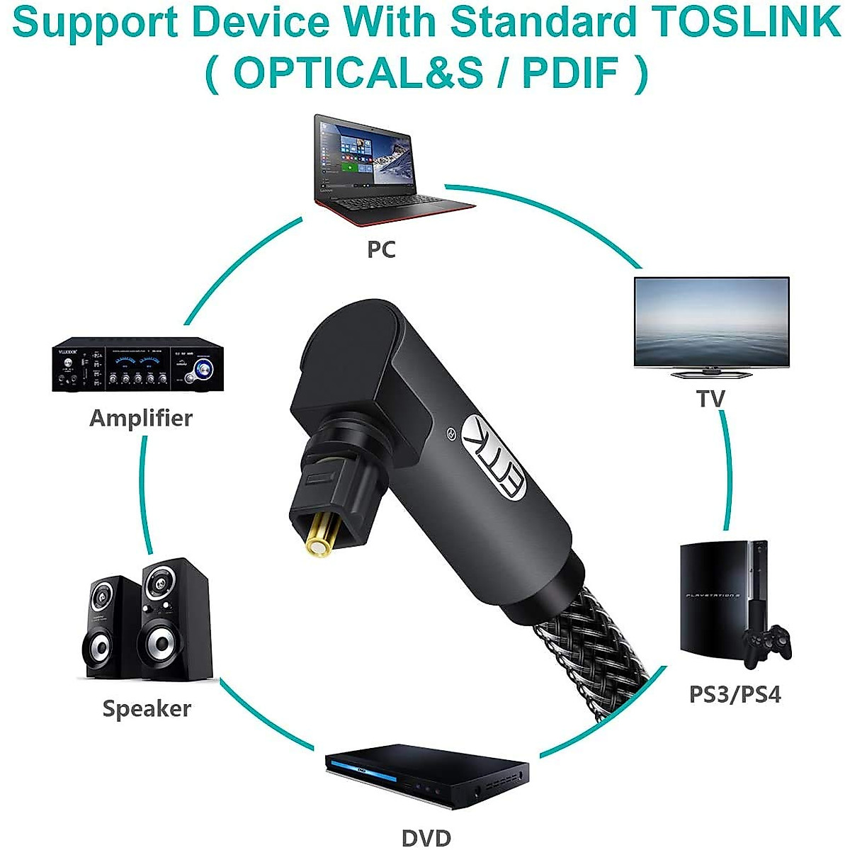 EMK 90 Degree Toslink Optical Cable 360 Degree Free-Rotating Plug Fiber Optic Cable S/PDIF Toslink Male to Male Cable for Home Theater, Sound Bar, TV, PS4, Xbox,Grey (3.3ft/1m)