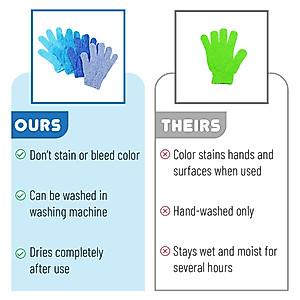 Slick- Exfoliating Gloves, 4 Pcs, Skin Exfoliator for Body, Shower Gloves, Scrub Gloves Exfoliating, Exfoliating Body Scrub Gloves, Loofah Glove, Exfoliation Mitt, Bath Gloves