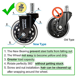 Office Chair Caster Wheels (Set of 5) - Heavy Duty & Safe for All Floors Including Hardwood - Perfect Replacement for Desk Floor Mat - Rollerblade Style w/Universal Fit