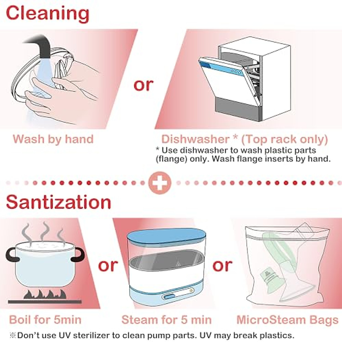 Nenesupply 17mm Flange Compatible with Medela Breast Pump Parts Replacement 17mm Flange for Medela Accessories Compatible with Pump in Style Parts Symphony Swing Harmony Work with Personalfit Flex