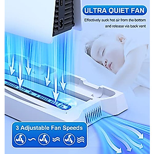 PS5 Stand with Cooling Station PS5 Controller Charging Station for Playstation 5 PS5 Console Disc/Digital Edition, PS5 Accessories-Cooler Fan/Remote Charger/Media&Headset Holder/3-USB Hub/Screw White