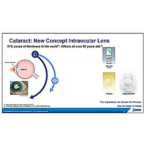 Kary Uni X2 Pcs 10 Ml Best Pet Eye Drop Cataracts Treat Eye Infection Inflammation Safe & Gentle Formula - All Animals Dog Cats Pet Eye Care