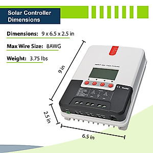 ExpertPower 400W 12V Solar Panel Kit | 400W Mono Rigid Solar Panels, 30A MPPT Solar Charge Controller | RV, Trailer, Camper, Marine, Off Grid, Solar Projects