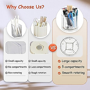 Hiborateed Rotating Pencil Pen Holder for Desk, 5 Slots 360-Degree Spinning Acrylic Desk Pencil Pen Organizer Marker Caddy Crayon Organizer for Office School Home Art Supply