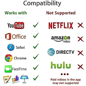 Wahbite Lightning to HDMI Digital AV Adapter, 1080P Video AV Audio Converter Cable, HDMI Sync Screen Connector Compatible with iPhone 13 12 11 XR XS Max X 8 7 6 Plus to HD TV Projector Monitor