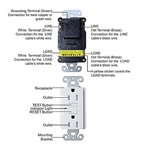 GFCI-15-W-TR-WRWHITE LED TR 943