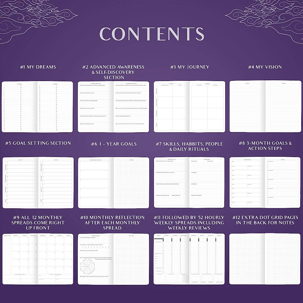 Legend Planner PRO Hourly Schedule - Weekly & Daily Organizer with Time Slots. Appointment Book Journal for Work & Personal, A4 (Purple)