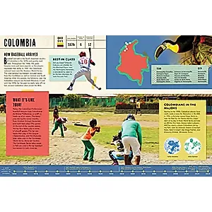 Baseball Around the World: How the World Plays the Game