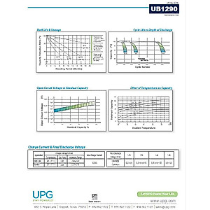 UPG Universal Power Group 12V 9Ah SLA Battery