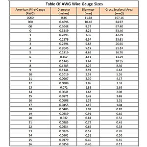 PolePalUSA 32ft DIY Winch Jump Booster Permanent (or Non perm) Quick Connect Trailer 1ga - Gray